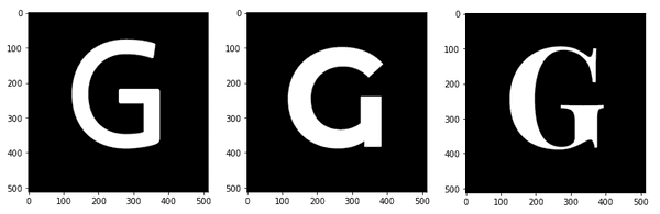 Use Google Fonts for Machine Learning (Part 2: Filter & Generate ...