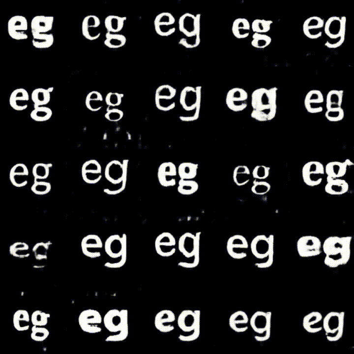 Use Google Fonts for Machine Learning (Part 2: Filter & Generate ...